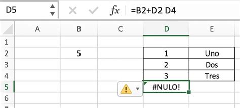Los 8 Tipos De Errores En Excel Y Cómo Solucionarlos