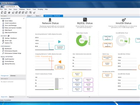 An Optimized Database Performance After Db Audit And Tuning Upwork