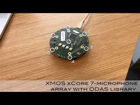 GitHub Introlab Odas ODAS Open EmbeddeD Audition System