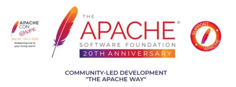Server Side Showdown Apache Vs NGINX