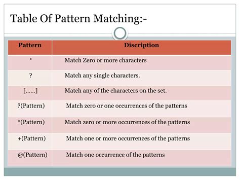 Shell Scripting Pptx Operating Systems Computer Software And Applications