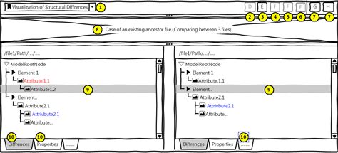 Emf Comparespecificationsemf Compare Ui Eclipsepedia