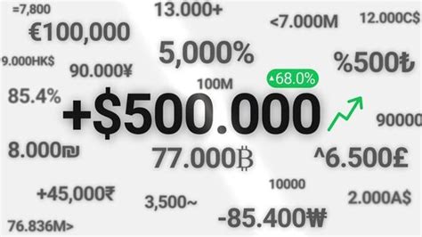 Download Number Count Animations Videohive
