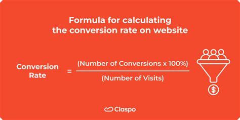 What Is Conversion Rate Optimization CRO How To Get Started Claspo Io
