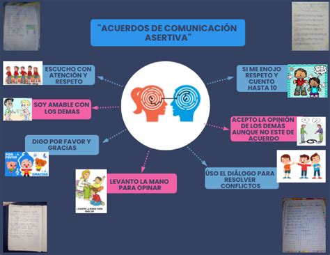 Simple Components Of Fitness Mind Map Mind Map Mind Map Free Free Infographic