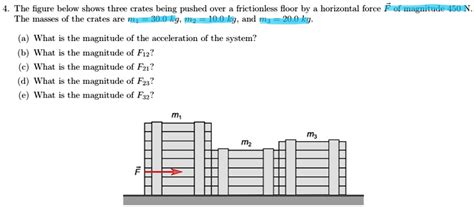 the figure below shows three crates being pushed over a frictionless