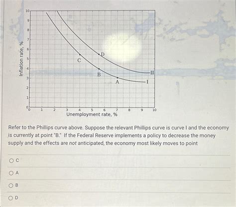 Solved Refer To The Phillips Curve Above Suppose The Chegg