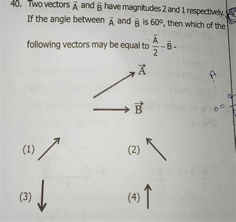 Two Vectors Vec { A } And Vec { B } Have Magnitudes 2 And 1 Respectivel