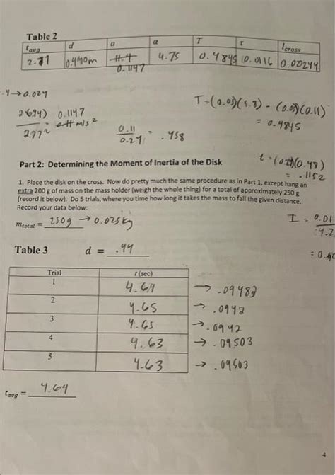 Solved 2 Fill In The Following Table Using The Average