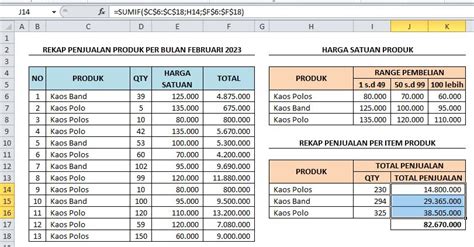 Cara Gampang Rekap Omset Penjualan Dengan Range Harga Di Excel Depot