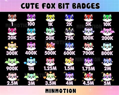 30x Cute Face Fox Twitch Tier Bit Badges Complete Twitch Bit Badges