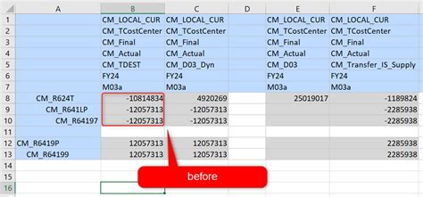 calculating error while refreshing an adhoc — cloud customer connect