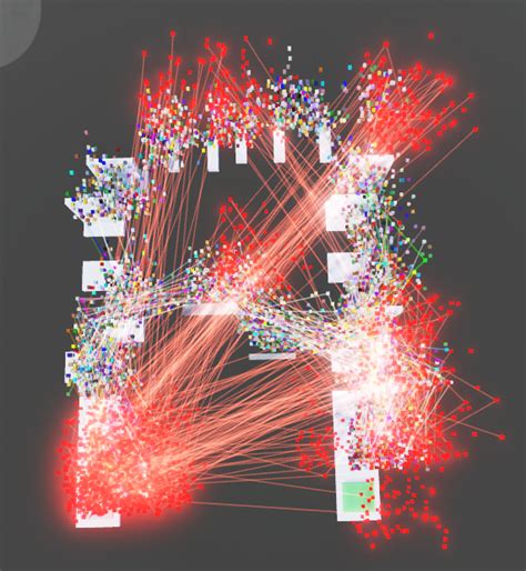 let s teach an ai to catch exploiters community tutorials