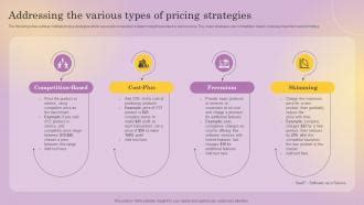 Addressing The Various Types Of Pricing Strategies Distinguishing Business From Market PPT Example