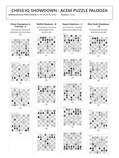 iq chess evaluation pdf