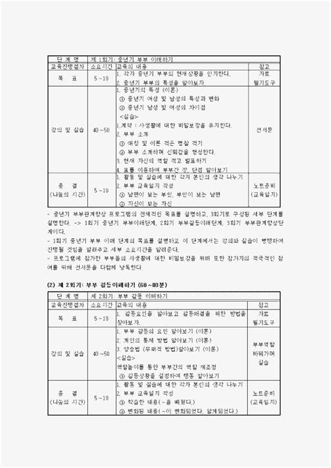 자신이 개발하고 싶은 가족교육생활 프로그램 계획안을 작성하여 제출하시오