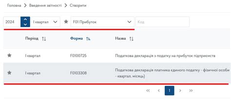 Декларація ФОП 3 група за І квартал 2024 року