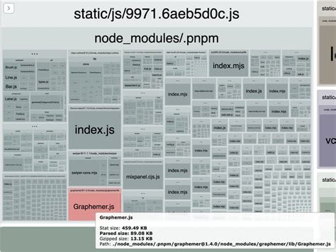 dealing with unicode strings done right and better dev community