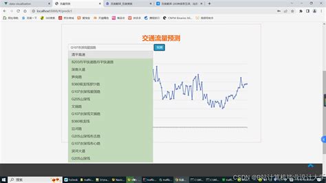 计算机毕业设计hadoopspark交通流量预测 智慧城市交通大数据 交通客流量分析源码lw文档ppt讲解视频交通流量预测hadoop Csdn博客