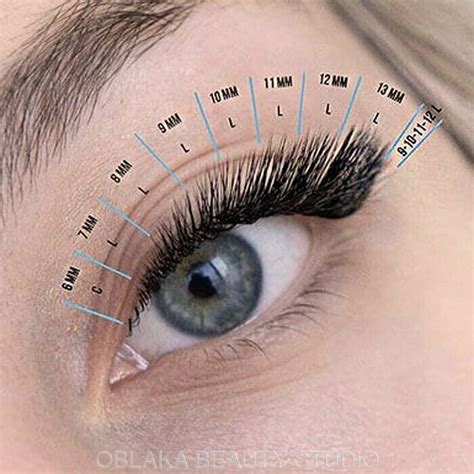 Мокрый эффект в наращивании ресниц