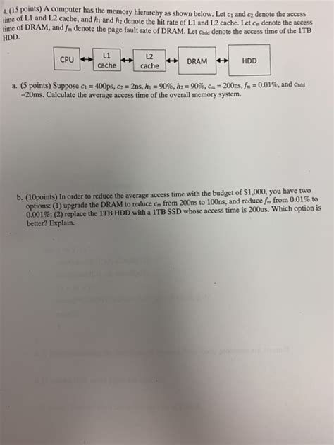 Points A Computer Has The Memory Hierarchy As Chegg