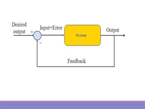 Components Of Iiot Control System 1 [1] Pptx