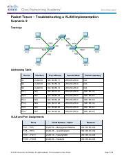 Packet Tracer Troubleshooting A VLAN Implementation Scenario Instructions Pdf