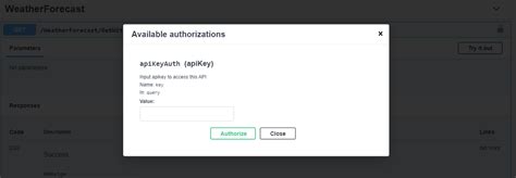 Multiple Authorization Scheme In Swagger Ui In Net Core By Nitesh