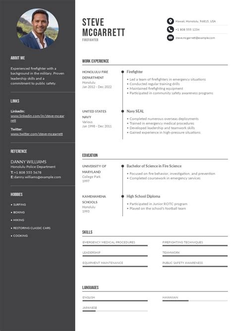 How To Put Your Hackathon On Your Resume And Stand Out