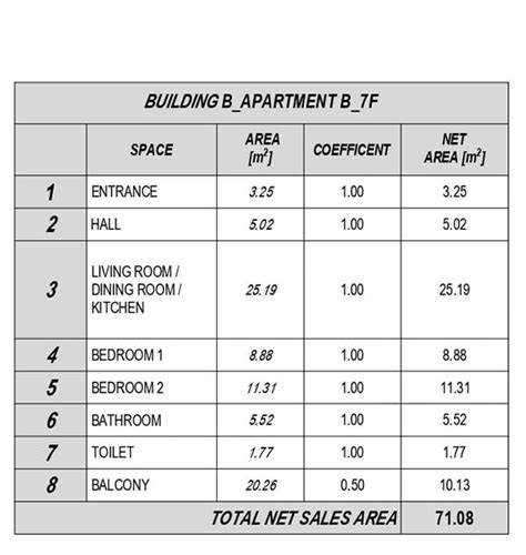 Stan B7 F Porta Split Project