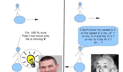 Internal Doppler Speedmeter System Product Design Arduino Forum