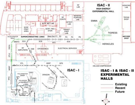 Triumf Contacts Delivery Wiki