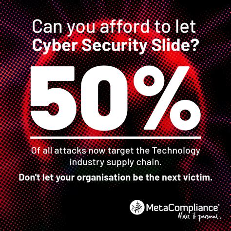 Metacompliance On Linkedin Security Awareness Training For The Tech Industry