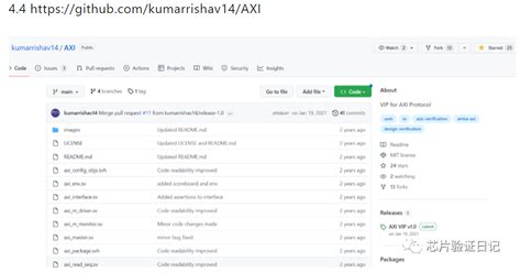 分享一些高质量的AMBA APB AHB AXI VIP 极术社区 连接开发者与智能计算生态
