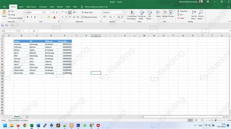 Pengertian Fungsi And Cara Membuat Pivot Table Di Excel