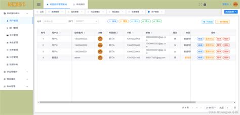 校园超市管理系统 毕业设计 Javavuespringbootmysql基于java的校园超市管理系统的设计 Csdn博客