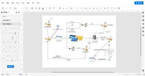 流程图软件合集！4款值得使用的流程图软件。 知乎
