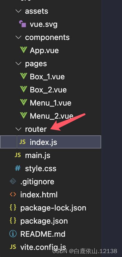 图解在vite下实现父子路由嵌套vite自动生成路由和子路由 Csdn博客 图解在vite下实现父子路由嵌套vite自动生成路由和子路由 Csdn博客