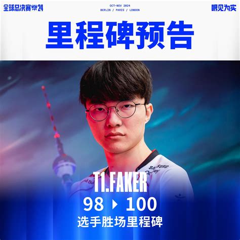 S14今日数据里程碑预告：faker距离100胜场成就仅差2次胜场