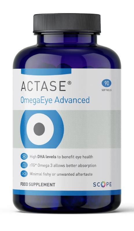 Scope Connect Products