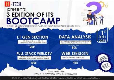 H Techhub On Linkedin Htech Dataanalysis Bootcamp
