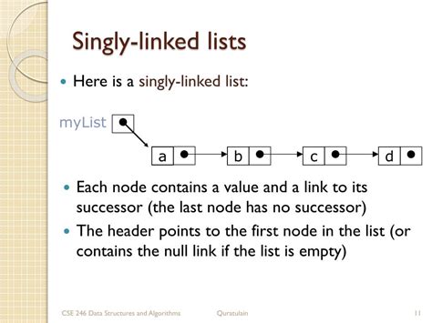 Ppt Data Structures And Algorithms Powerpoint Presentation Free