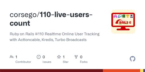 Github Corsego110 Live Users Count Ruby On Rails 110 Realtime