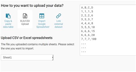 how to upload data to datawrapper datawrapper academy