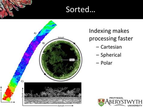 Spd And Kea Hdf5 Based File Formats For Earth Observation Ppt