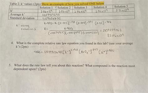 Solved Table K Values Pts Show An Example Of How Chegg Com
