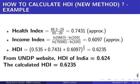 Human Development Index