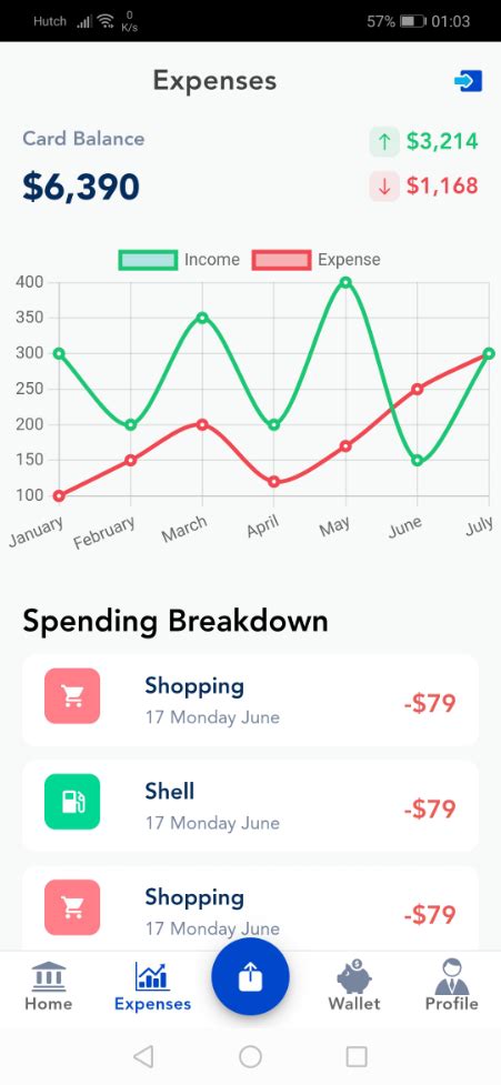 Ion React Banking Ionic React Banking App Ui Theme Ionic 85 React 19 Capacitor 7 By