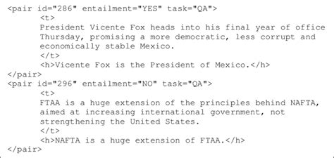 examples of text hypothesis pairs from the second pascal recognizing