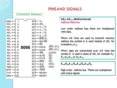 8086 architecture pin diagram addressing modes 3 pdf